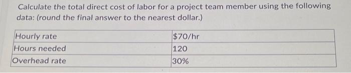 Solved Calculate the total direct cost of labor for a | Chegg.com