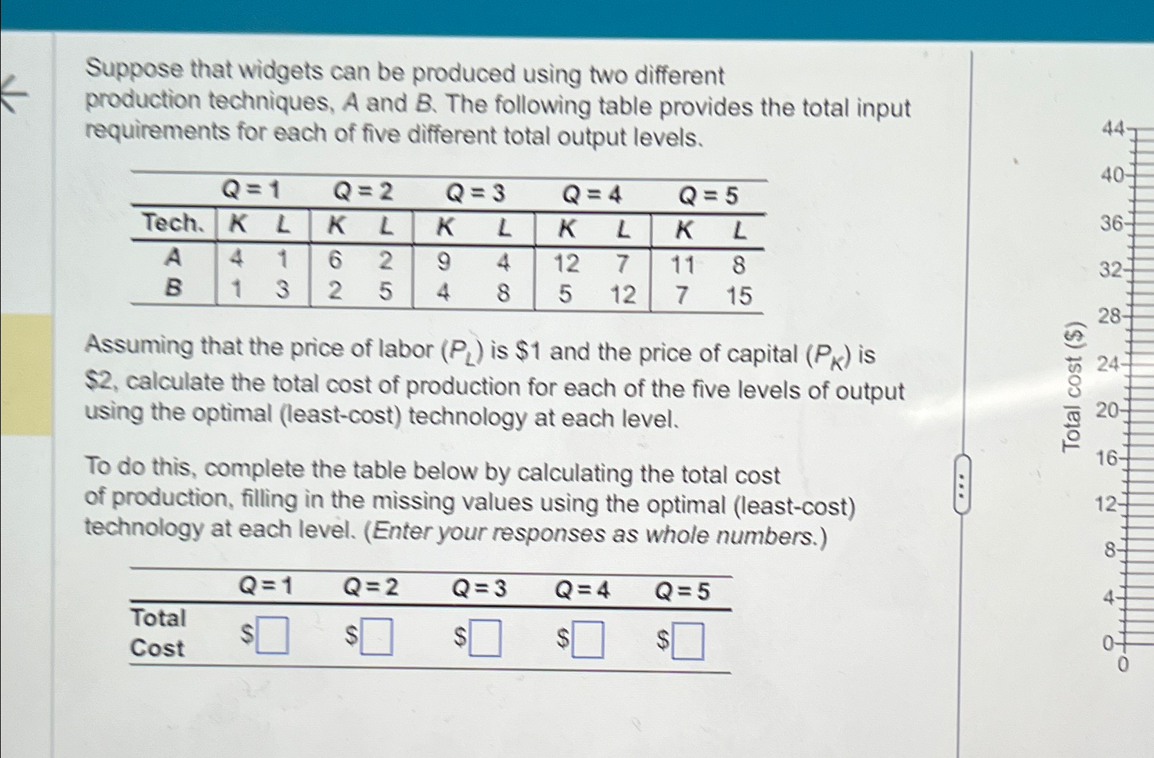 Solved Suppose that widgets can be produced using two | Chegg.com