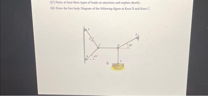 Q7) Name at least three types of loads on structures | Chegg.com Q7) Name at least three types of loads on structures | Chegg.com