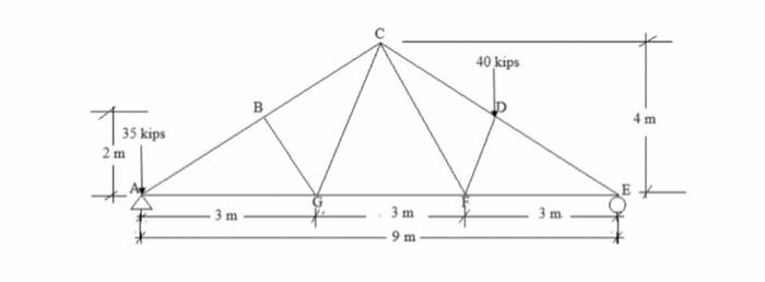 Solved USING EQUILIBRIUM EQUATIONS***** | Chegg.com