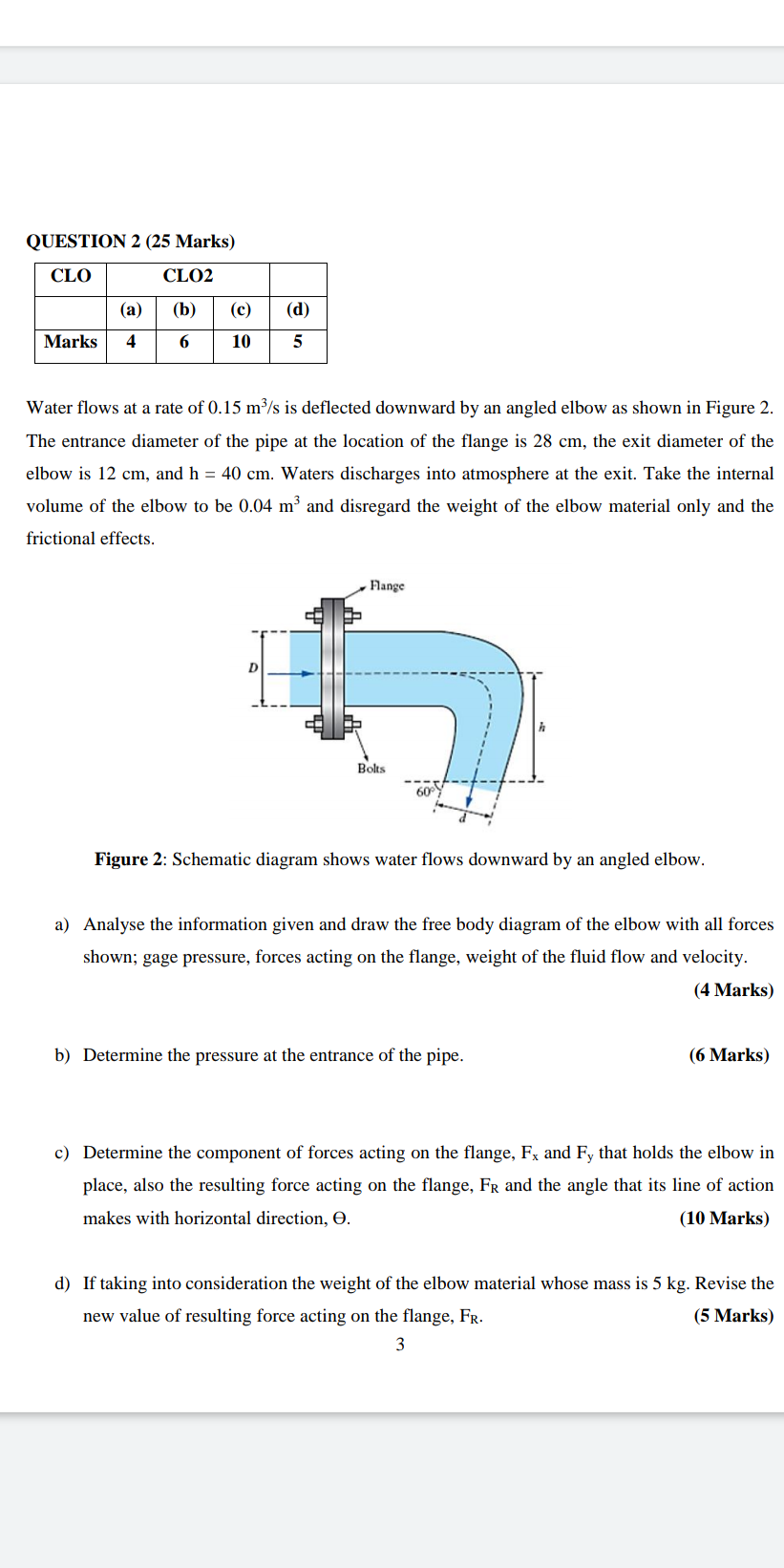 Solved QUESTION 2 (25 Marks) CLO CLO2 (a) (b) (c) (d) Marks | Chegg.com