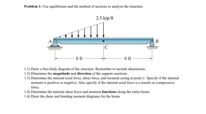 Solved Problem 1: Use equilibrium and the method of sections | Chegg.com