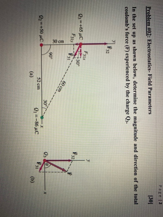 Solved Page 12 Problem #02: Electrostatics-Field Parameters | Chegg.com