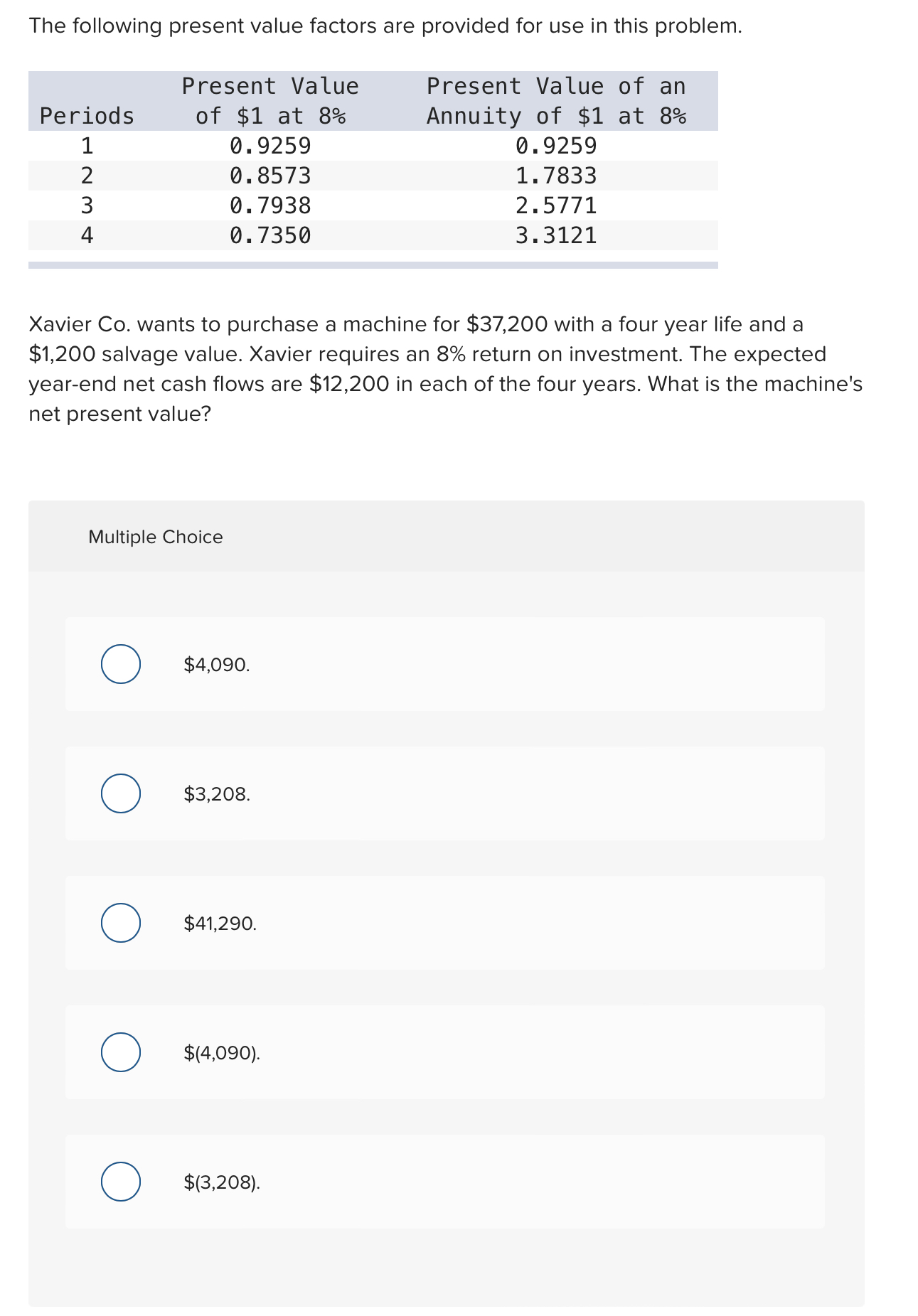 Solved The following present value factors are provided for | Chegg.com