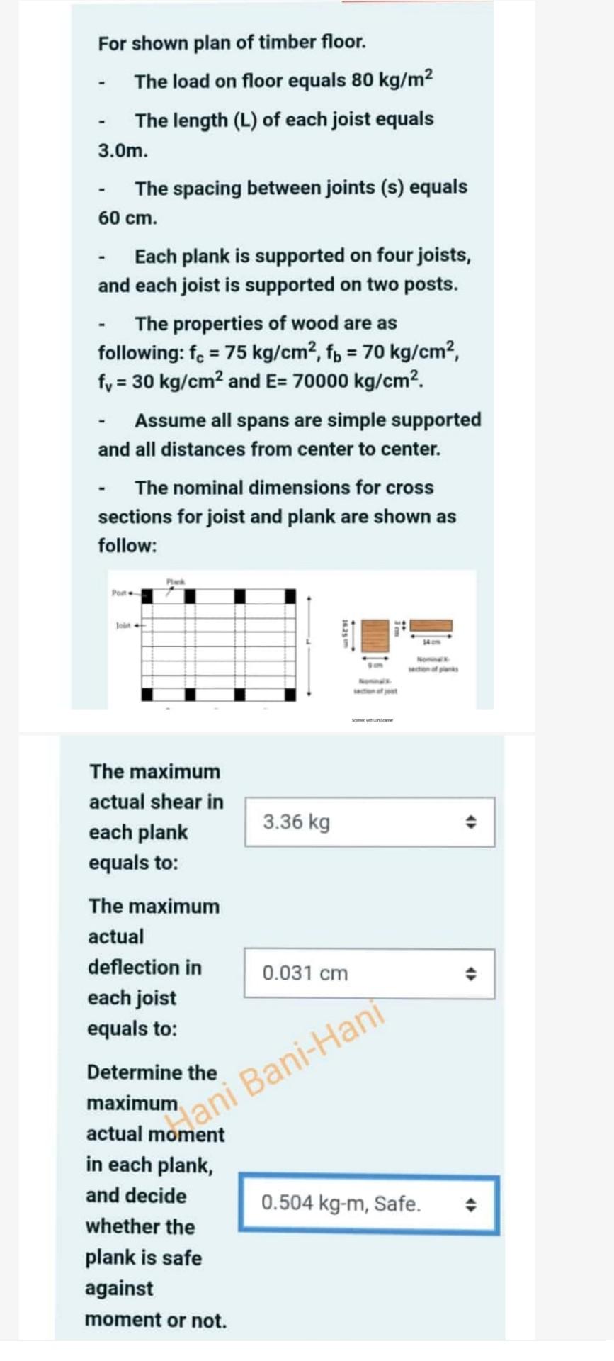 Solved For shown plan of timber floor. The load on floor | Chegg.com
