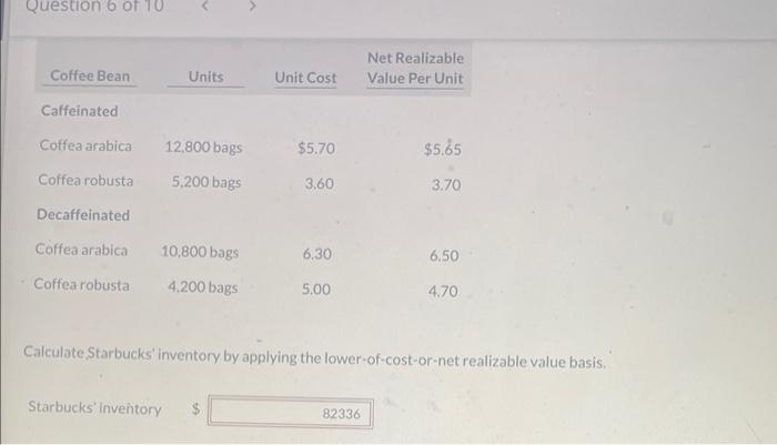 Solved Starbucks sells coffee beans, which are sensitive to | Chegg.com