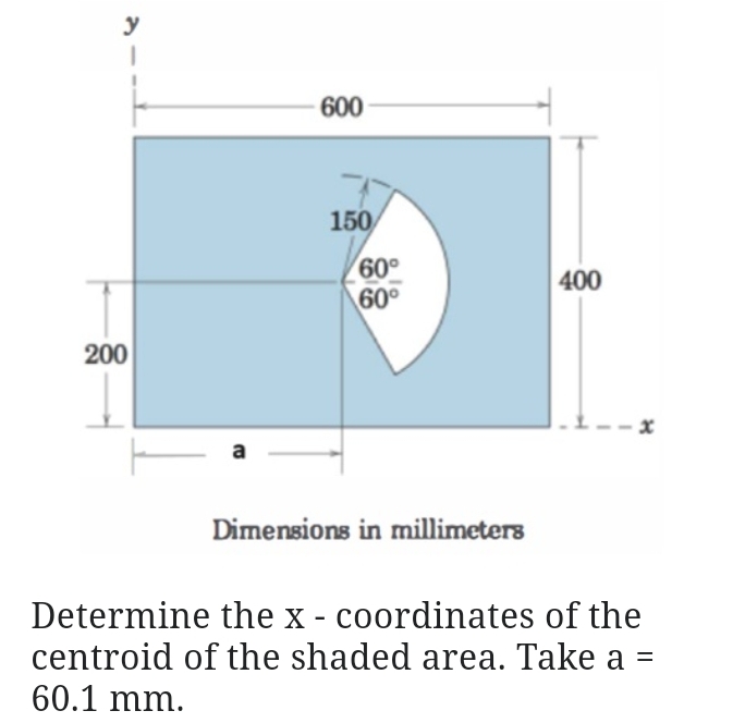 Solved Dimensions in millimeter8Determine the x - | Chegg.com