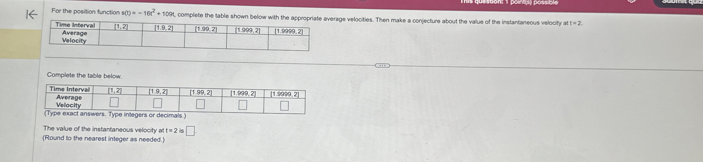 Solved For the position function s(t)=-16t2+109t, ﻿complete | Chegg.com