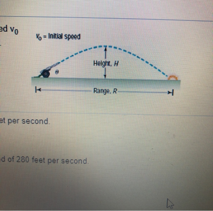 Solved The range R and the maximum height H of a projectile | Chegg.com