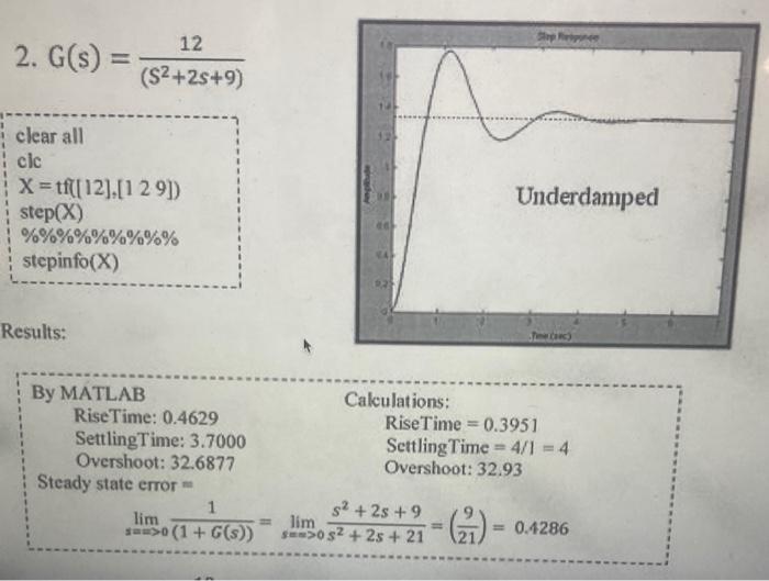 Solved MATLAB Work • stepinfo(sys): this command is used to | Chegg.com