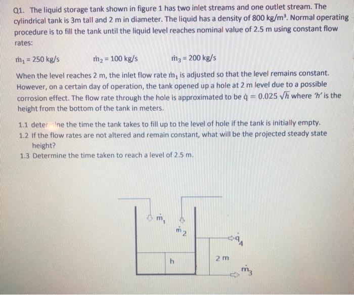 Q1. The liquid storage tank shown in figure 1 has two | Chegg.com
