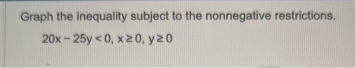 Solved Graph the inequality subject to the nonnegative | Chegg.com