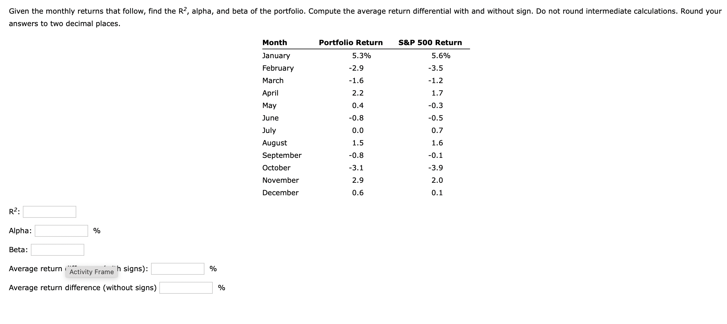 Solved answers to two decimal places.R2 ﻿: | Chegg.com