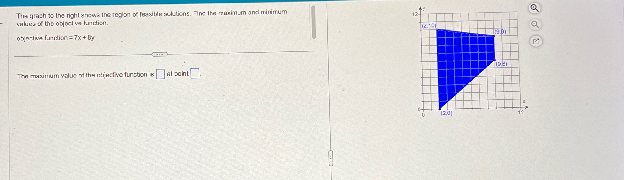 Solved The graph to the right shows the region of feasible | Chegg.com