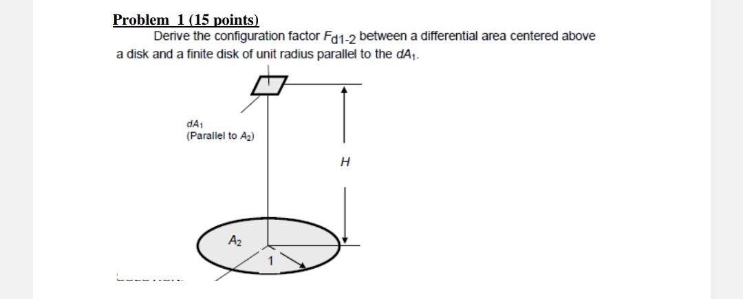 Solved Problem 1 (15 points) Derive the configuration factor | Chegg.com