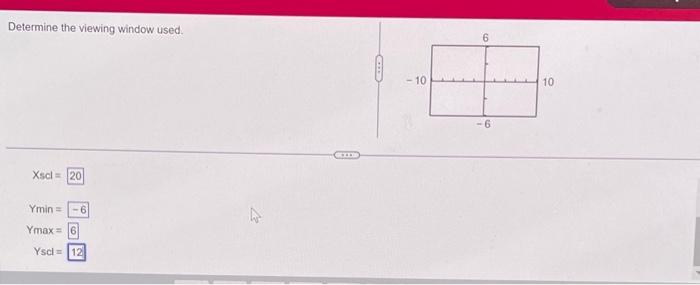 Solved Determine the viewing window used. Xmin=Xmax=10Xscl | Chegg.com