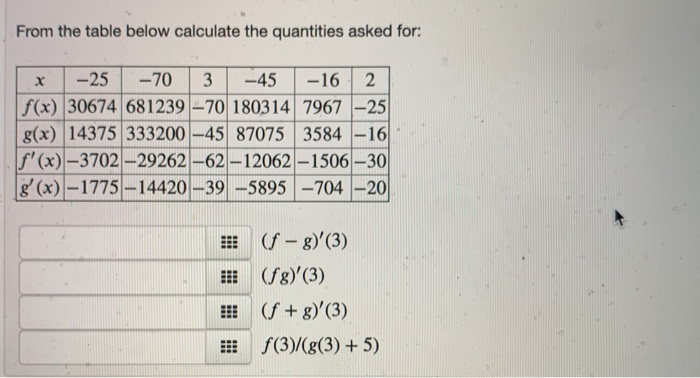 Solved From the table below calculate the quantities asked | Chegg.com