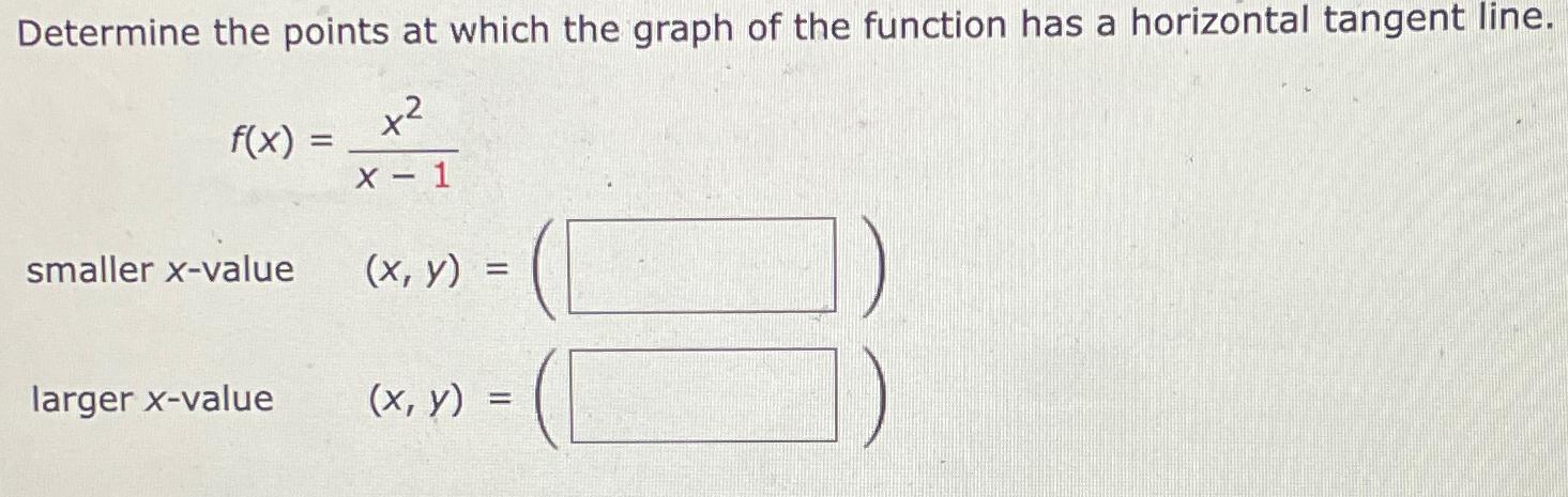 Solved Determine the points at which the graph of the | Chegg.com