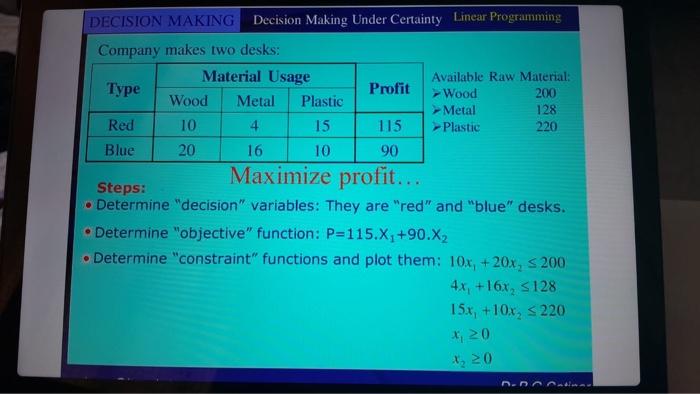 Solved Engineering Management: DECISION MAKING Decision | Chegg.com