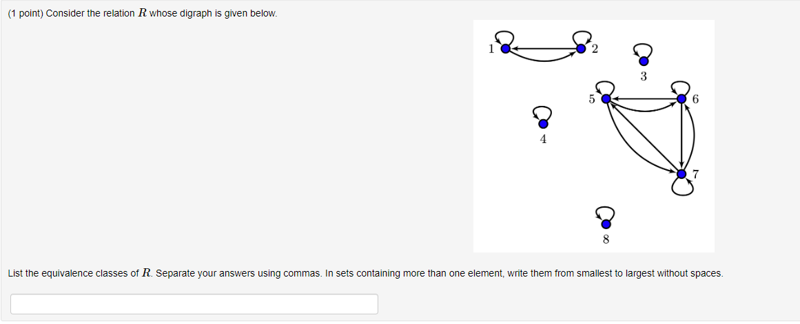 Solved (1 ﻿point) ﻿Consider the relation R ﻿whose digraph is | Chegg.com