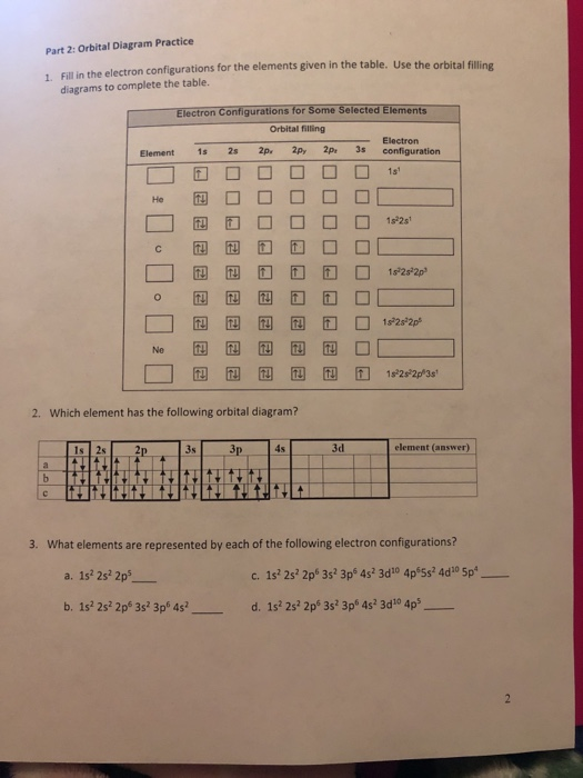 Solved Part 2: Orbital Diagram Practice in the electron | Chegg.com