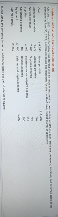 Solved Problem 1-03A al-a3 (Part Level Submission) On June | Chegg.com
