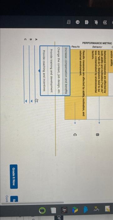 Solved Assignment Chapter 08: Performance Management Use | Chegg.com