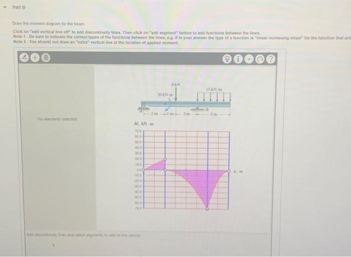 Solved Drien the monent dugram fir the bram Mote 2. You | Chegg.com