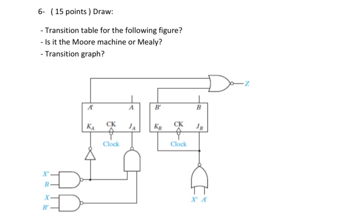 Solved 6- (15 points) Draw: - Transition table for the | Chegg.com