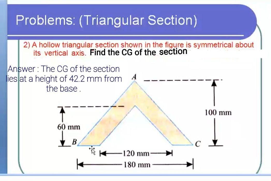 Solved Problems: (Triangular Section) 2) A hollow triangular | Chegg.com