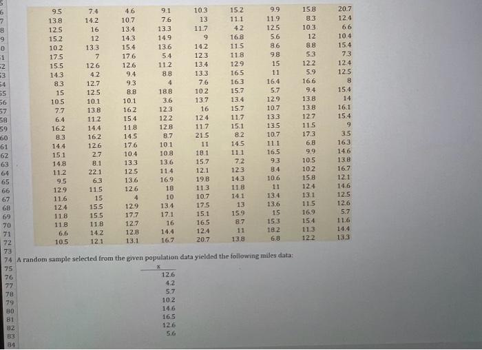 Solved A random sample selected from the given population | Chegg.com