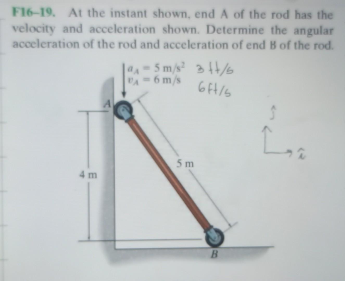 Solved what is an instantaneous center of zero velocity and | Chegg.com
