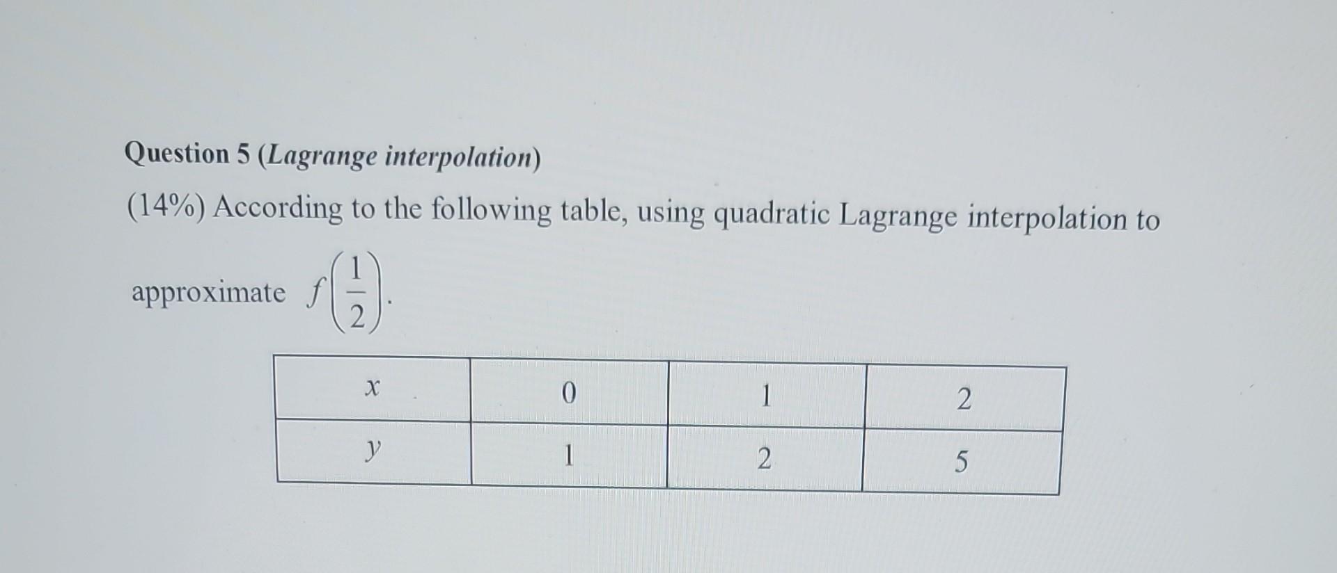 Solved Question 5 (Lagrange interpolation) (14\%) According | Chegg.com Solved Question 5 (Lagrange interpolation) (14\%) According | Chegg.com