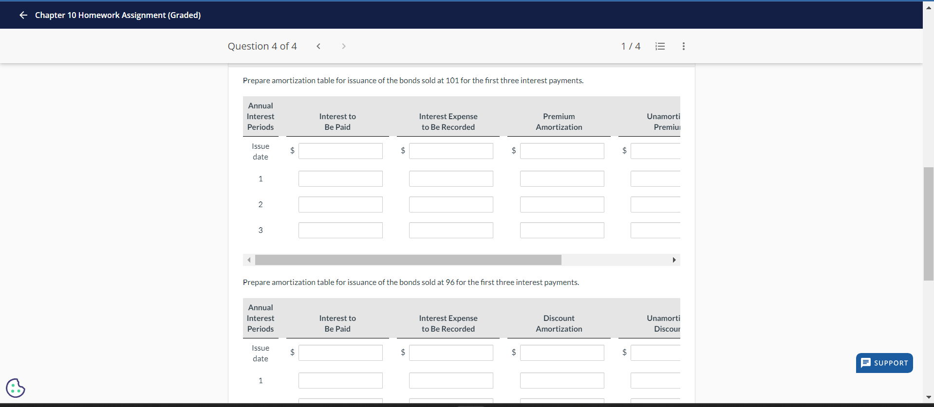 Prepare amortization table for issuance of the bonds | Chegg.com