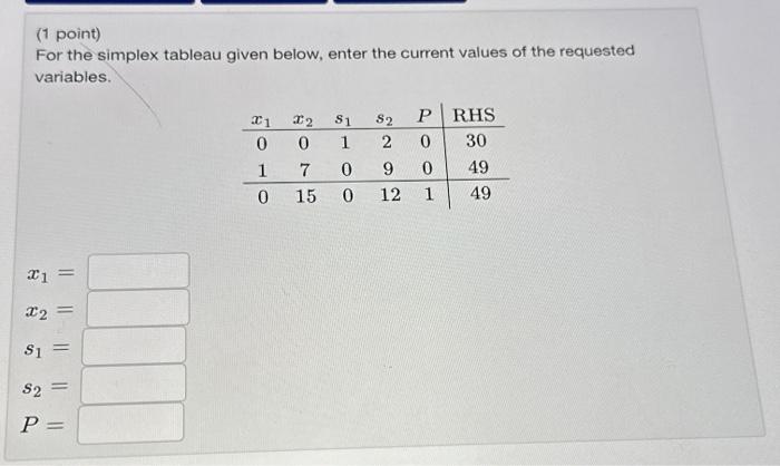 Solved (1 point) For the simplex tableau given below, enter | Chegg.com