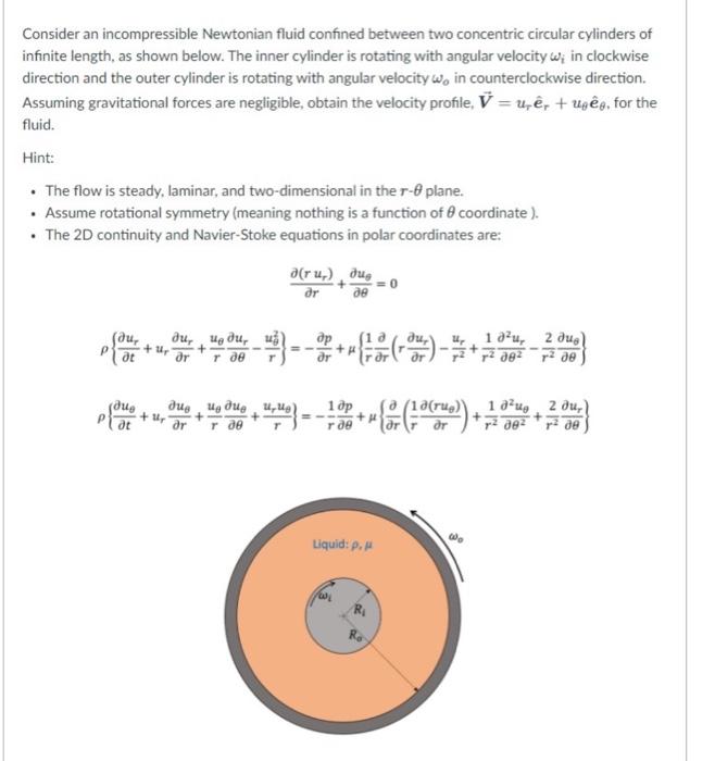 Solved Consider an incompressible Newtonian fluid confined | Chegg.com