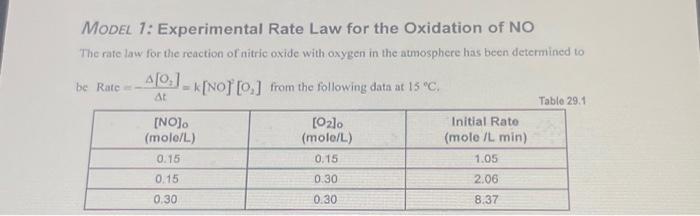 Solved 1. Given the data in the table for Model 1, determine | Chegg.com