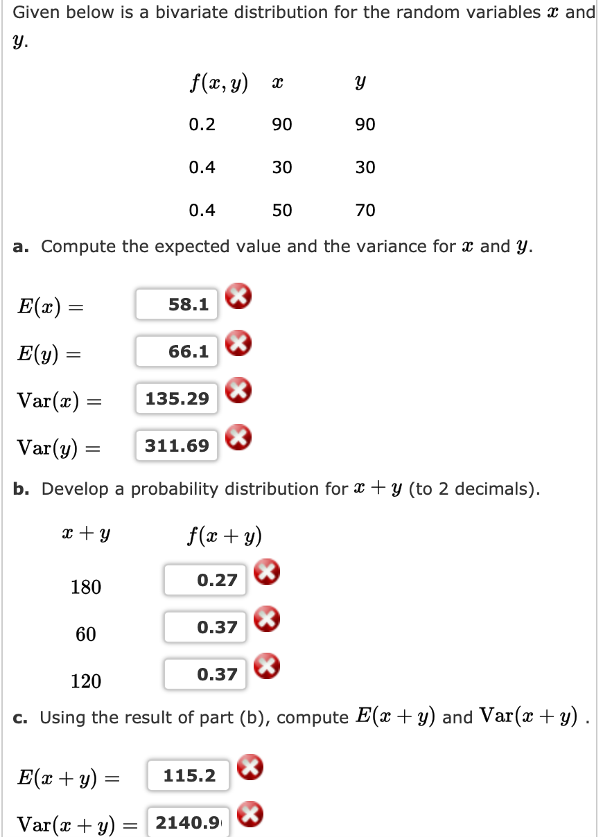 Solved Given below is a bivariate distribution for the | Chegg.com