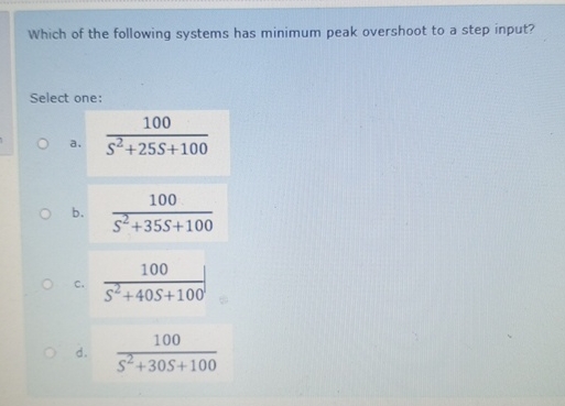 Solved Which of the following systems has minimum peak | Chegg.com