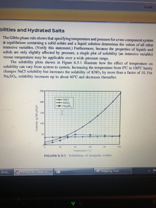 Solved 4. Crystallization: Use the graph depicting | Chegg.com