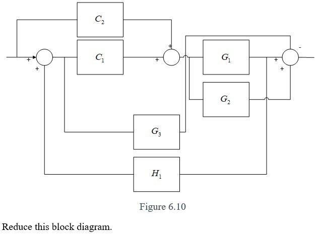 Solved Figure 610reduce This Block Diagram 