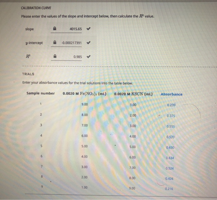 Solved DATA CALIBRATION INITIAL CONCENTRATIONS Complete the | Chegg.com