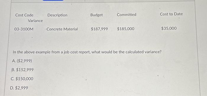 Solved Cost Code Variance 03-3100M Description O Concrete | Chegg.com
