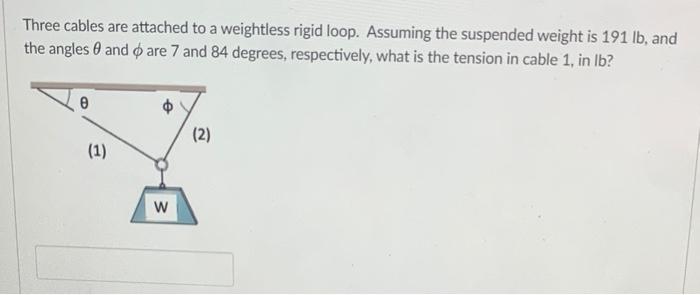 Solved Three cables are attached to a weightless rigid loop. | Chegg.com