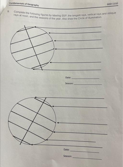 Solved 9. Complete the following figures by labeling SSP. | Chegg.com