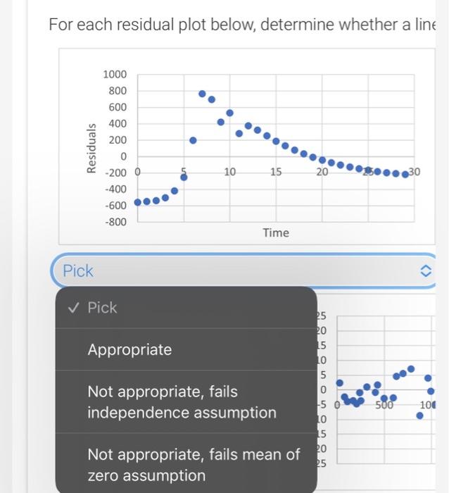 Solved Pick Pick Appropriate Not appropriate, fails constant | Chegg.com