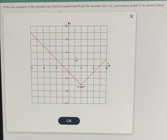 Solved Write The Equation Of The Function G X That Is