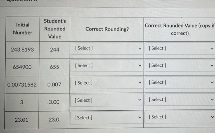 Solved Student's Initial Rounded Correct Rounding? Correct | Chegg.com