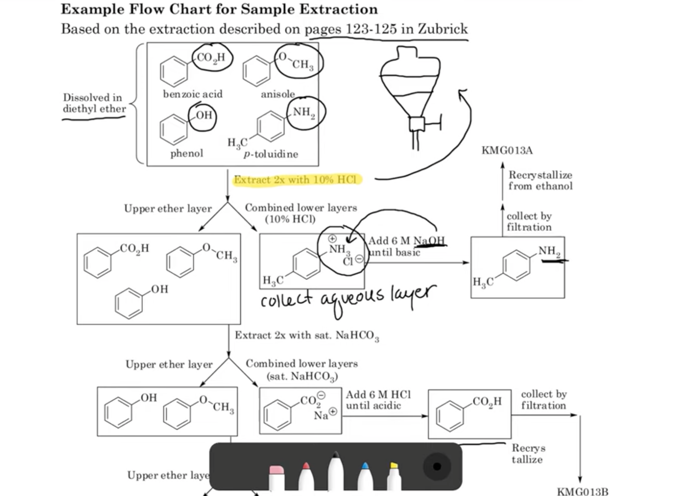 Solved Lab 10: Acid-Base extraction pre-labUsing the example | Chegg.com