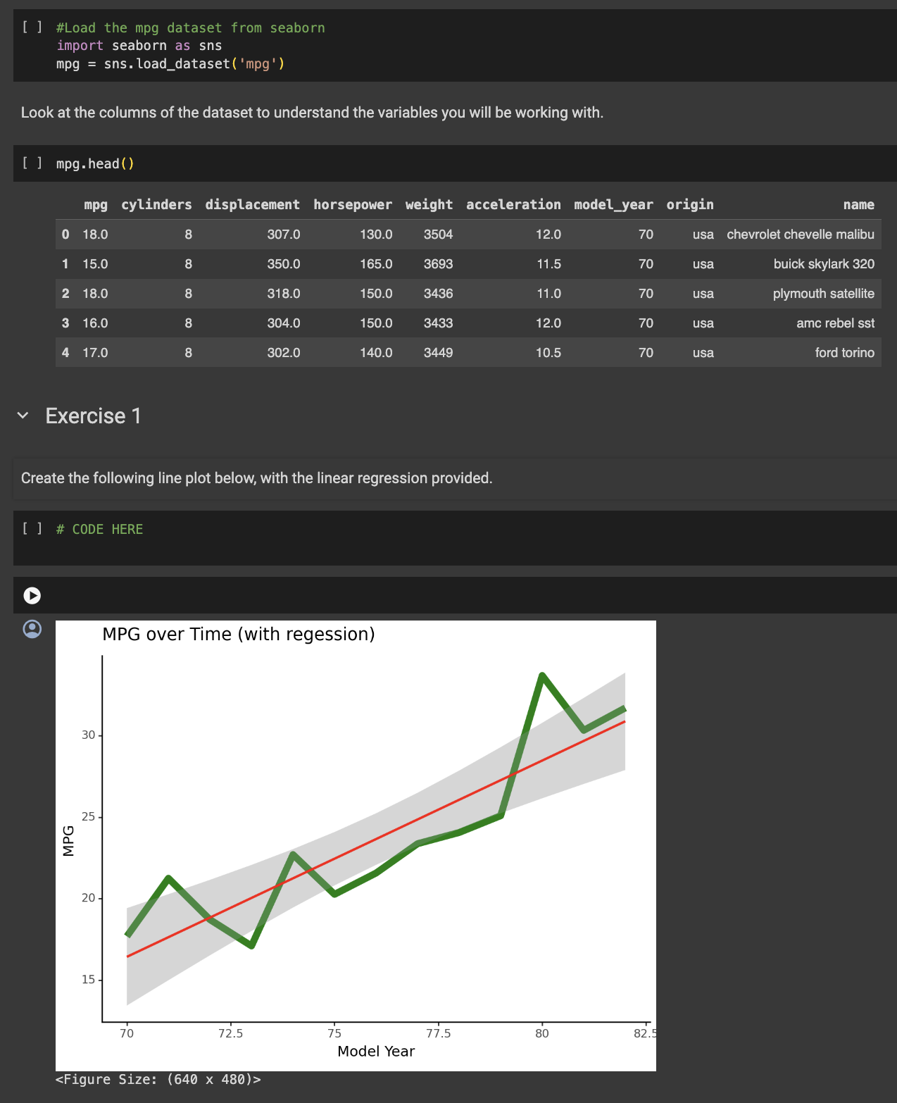 Solved [ ] ﻿#Load the mpg dataset from seabornimport seaborn | Chegg.com